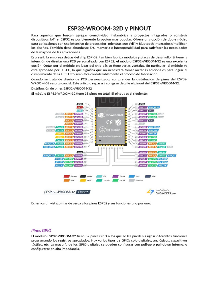 ESP32 | PDF | Computer Hardware | Computer Science
