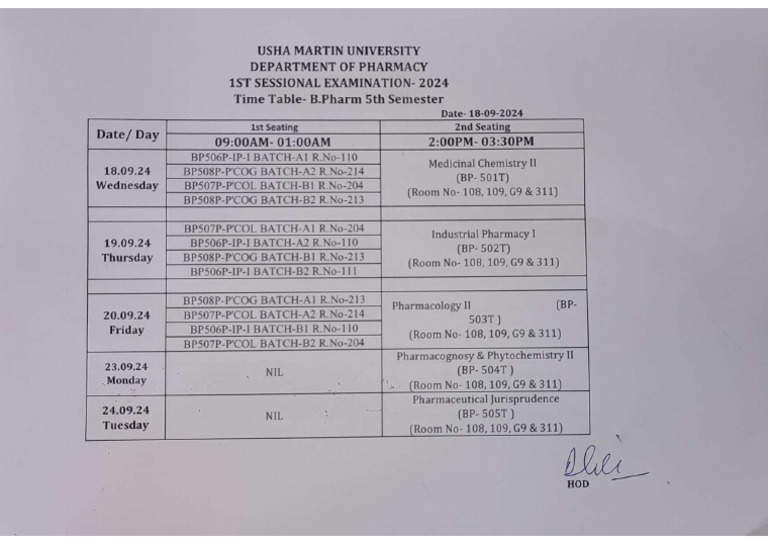 5th Semester 1st Sessional Timetable | PDF