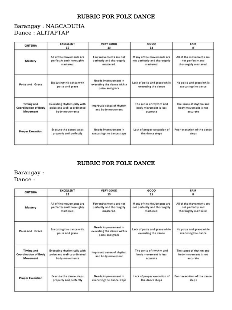 Rubric for Folk Dance | PDF