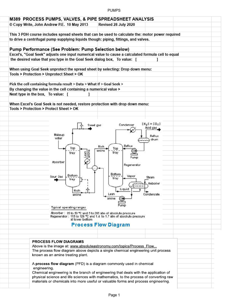 M389 Process Pumps, Valves, & Pipe Spreadsheet Analysis | PDF