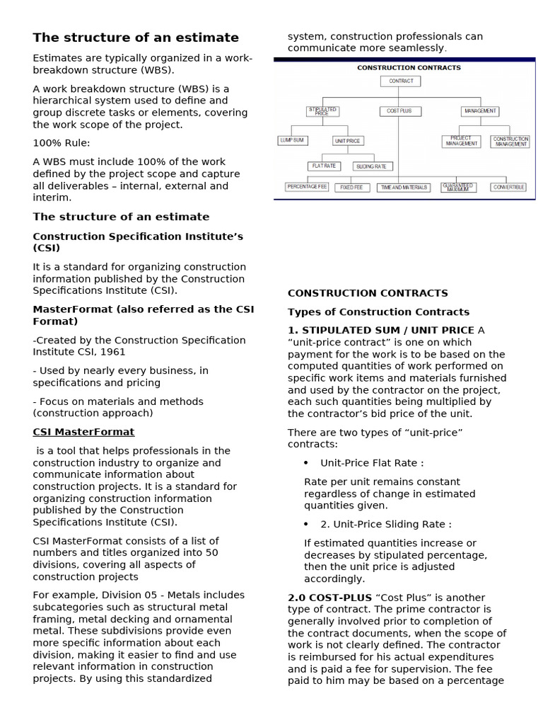 Module 2 | PDF