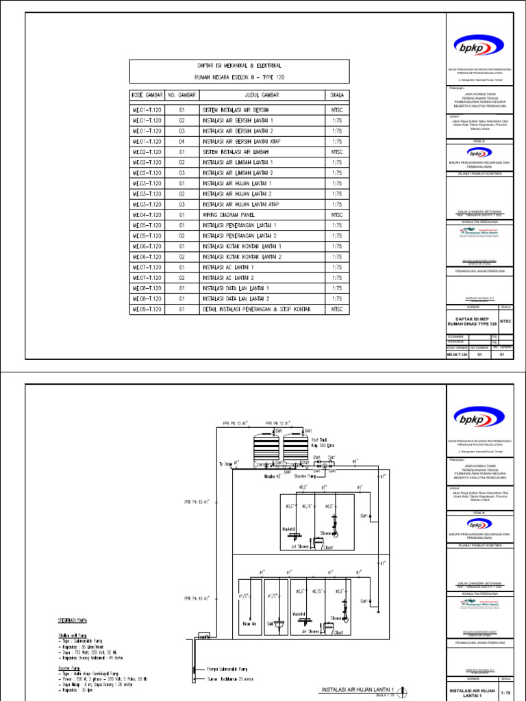Ded Mep Rumah Type 120 BPKP Maluku Utara | PDF