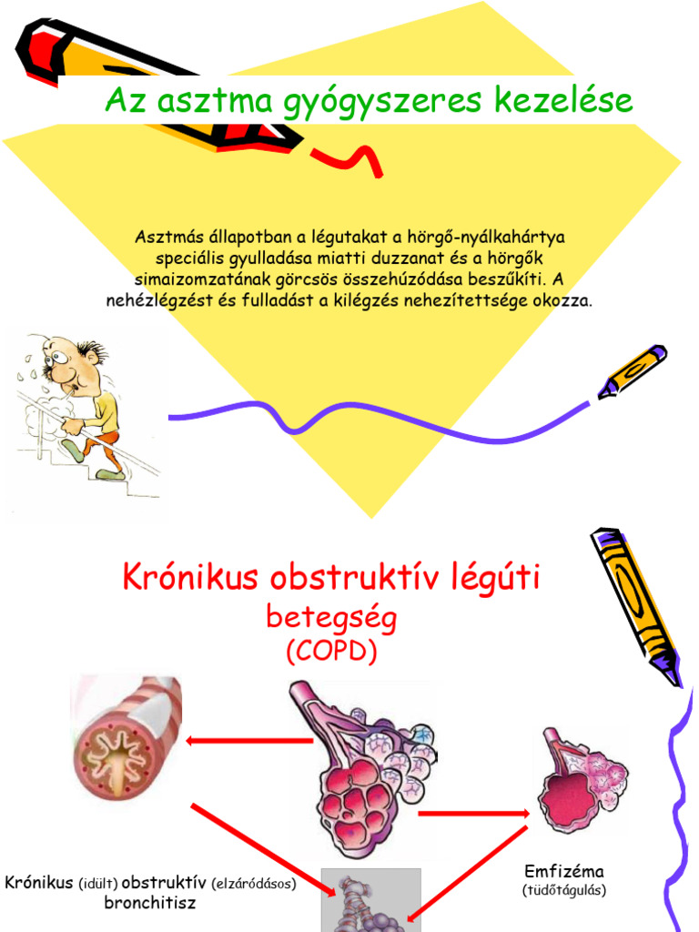 20 - Asztma | PDF