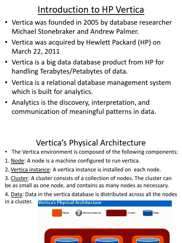 Module1 Vertica | PDF