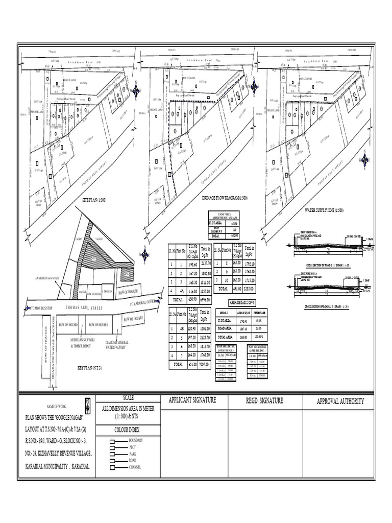 LAYOUT 2 | PDF
