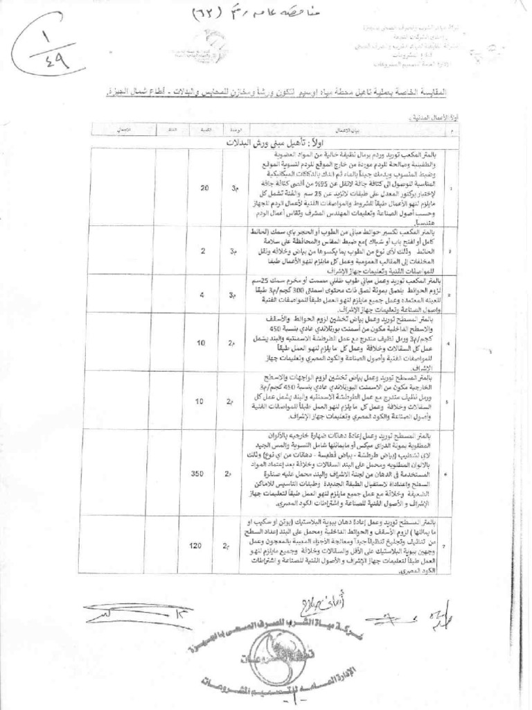 Showtenders Aspx | PDF