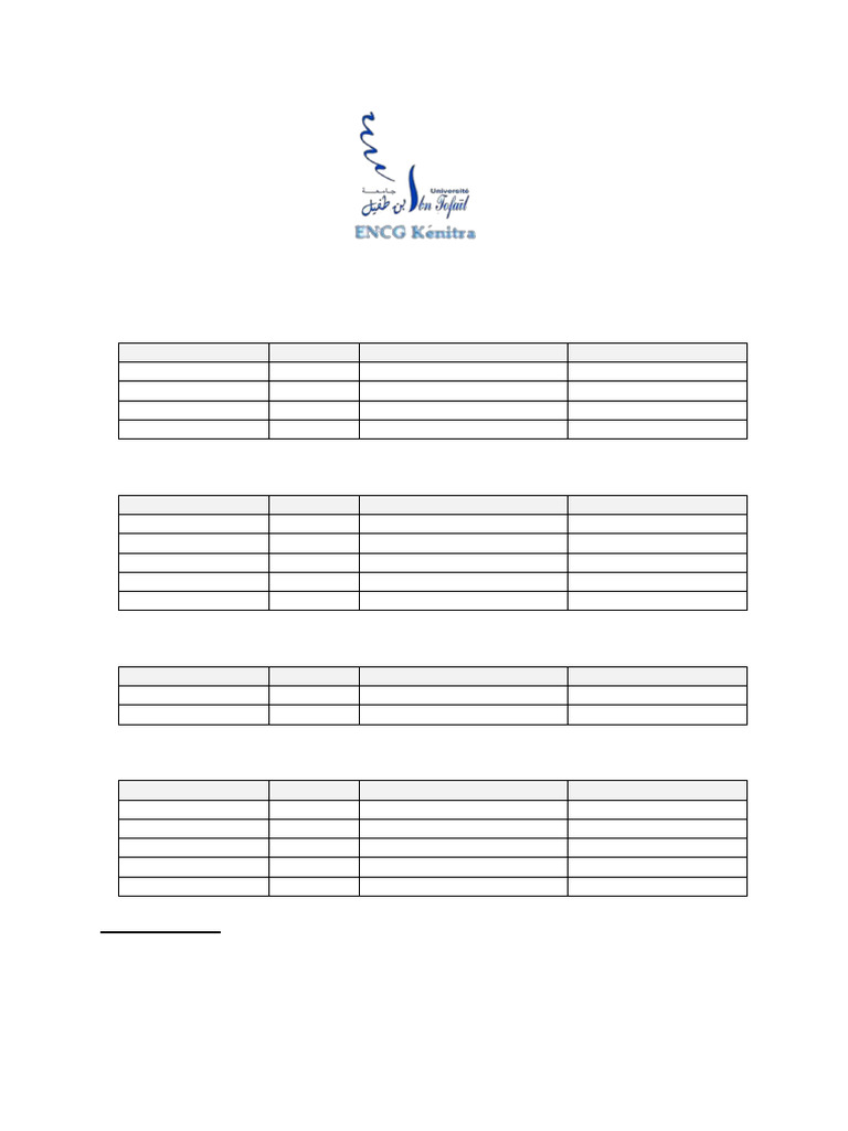 TD - 3 - Macro S2 | PDF