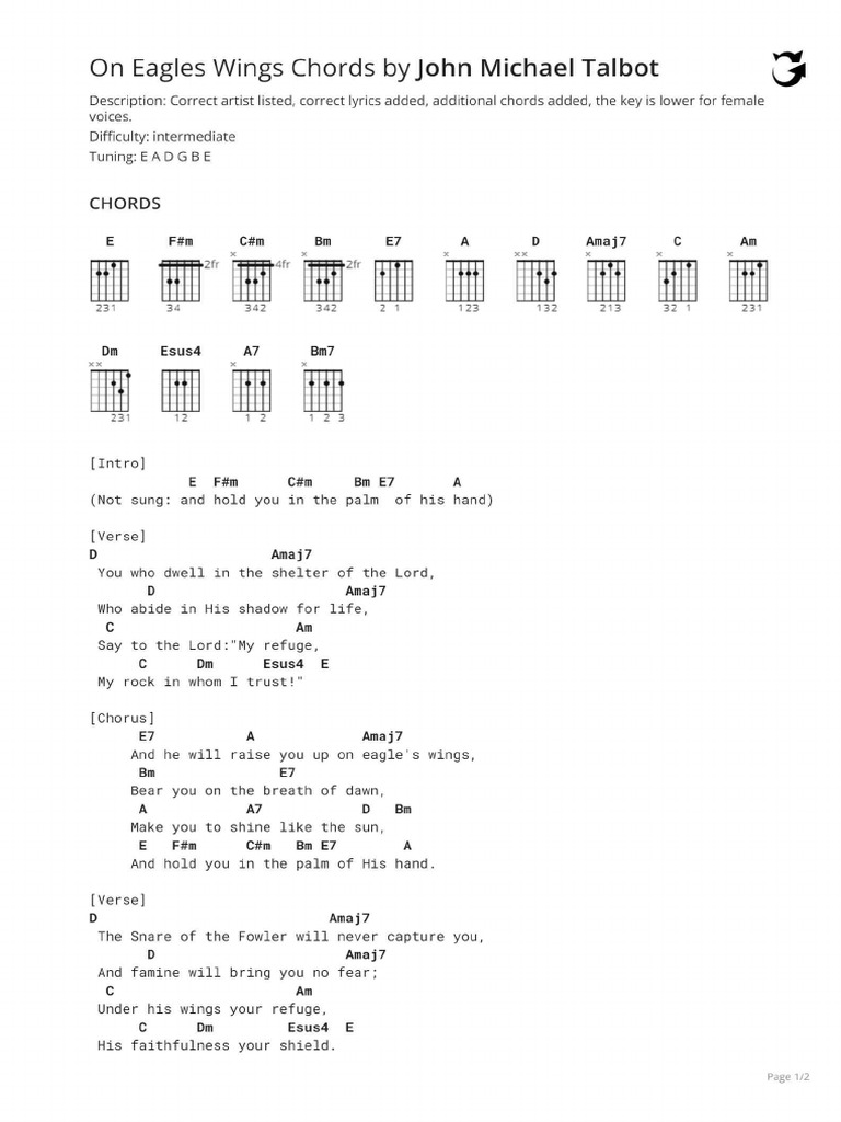 On Eagles Wings Chords | PDF