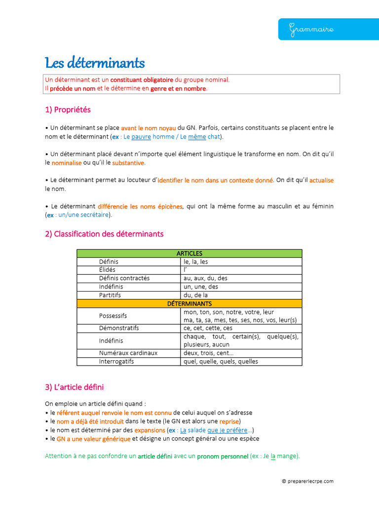 Les déterminants en grammaire française | PDF | Genre grammatical ...