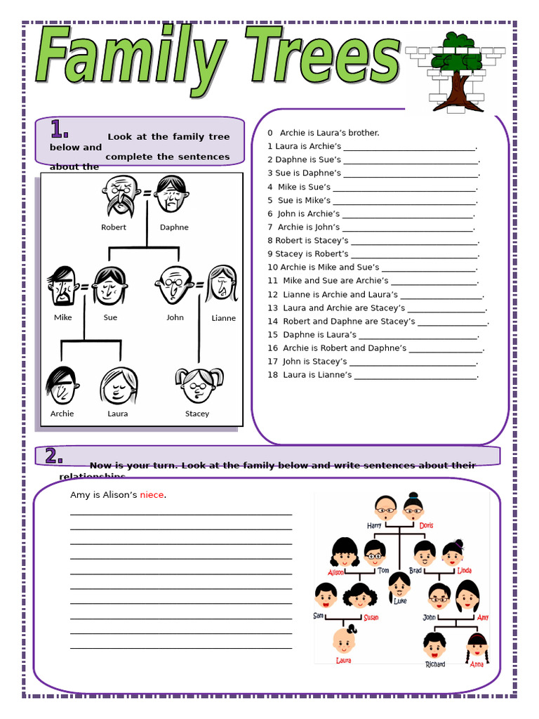 family-trees-grammar-drills-picture-description-exercises-tests_75952 | PDF