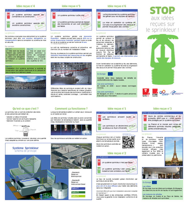 Flyer Final Sprinkleur GIS | PDF