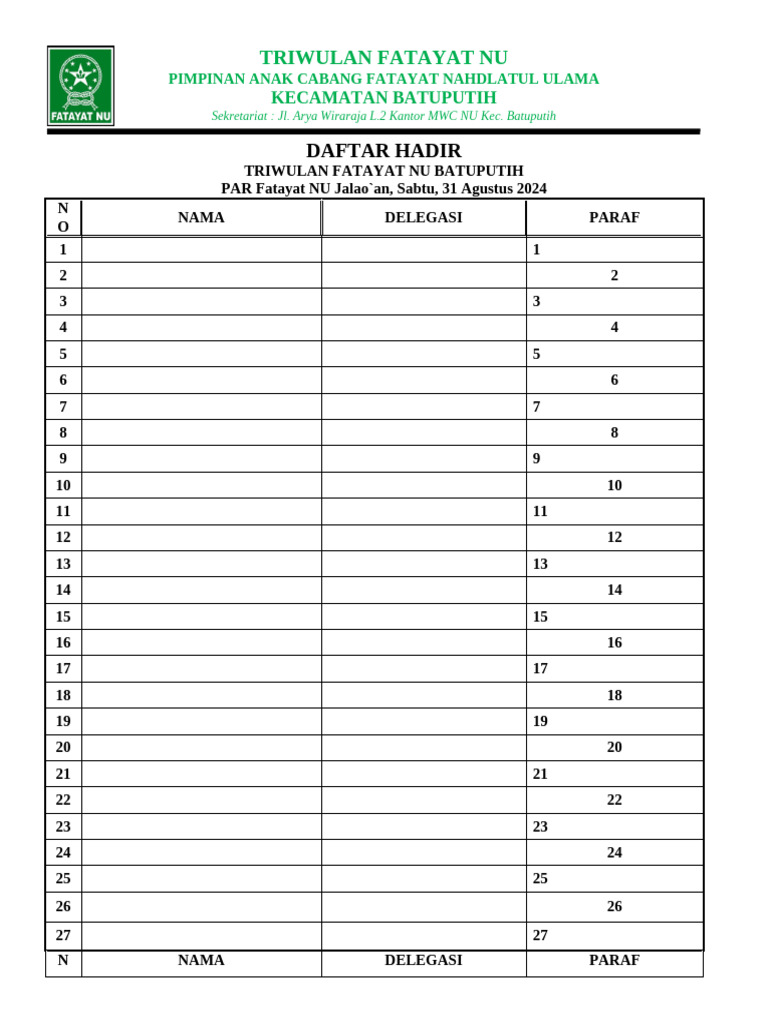 Daftar Hadir: Triwulan Fatayat Nu | PDF