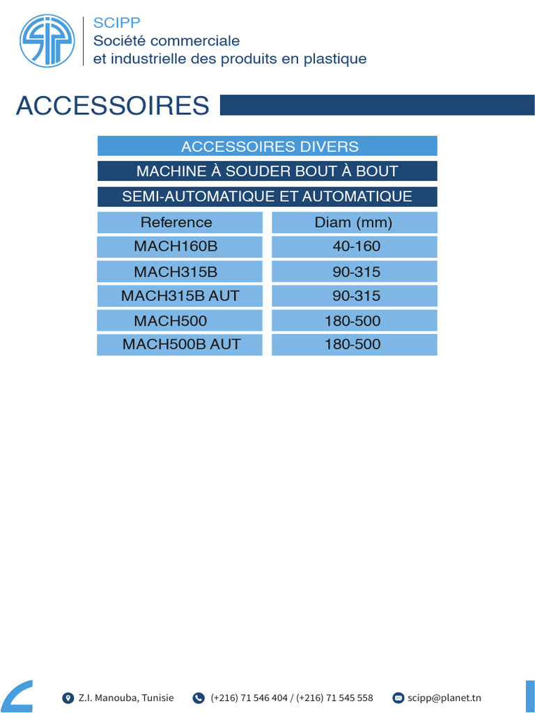 Machine a Souder Bout a Bout Semi Automatique Et Automatique | PDF