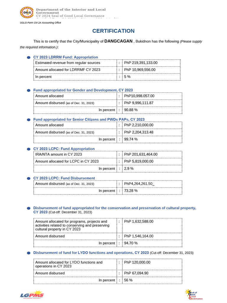 Form 2A-2M CM Certifications As of May2024-DM | PDF