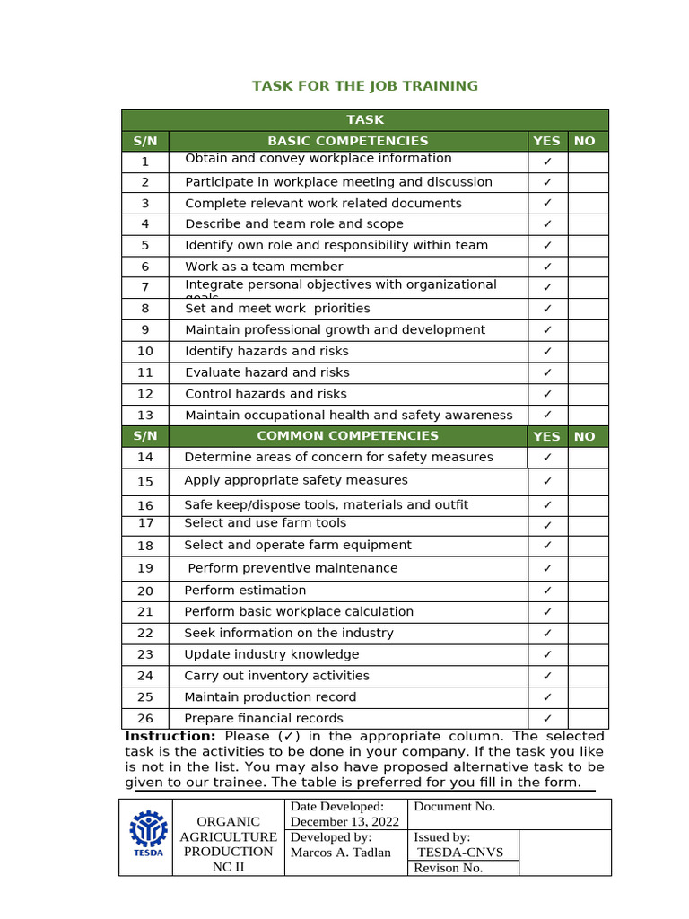 Task For The Job Training | PDF
