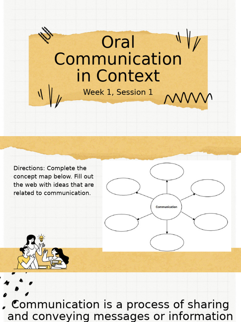 Oral Comm Module 1 | PDF