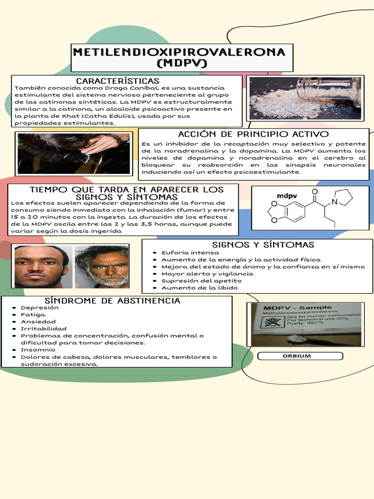 MDPV | PDF