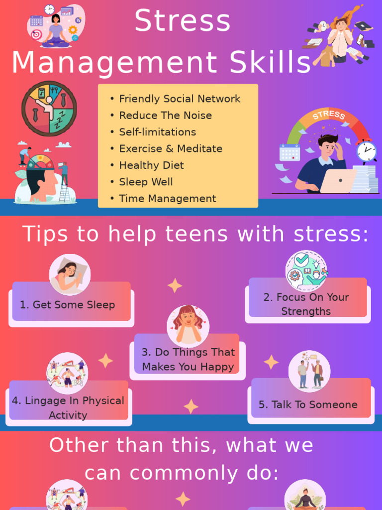 Self Management Skills That Only | PDF