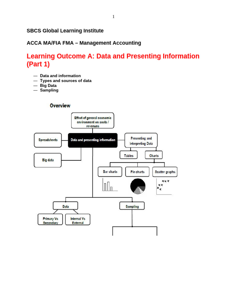Lecture 1B Data and Presenting Information Part 1 | PDF | Sampling (Statistics) | Economics