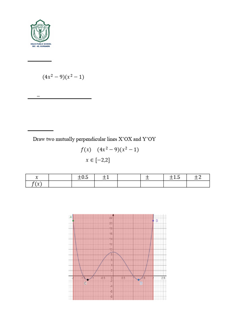 Activity 3 Absolute Maxima And Absolute Minima Pdf