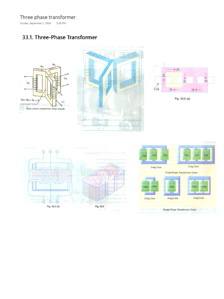 three phase transformer | PDF