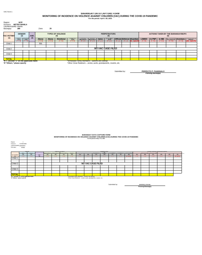 4.1 5 VAC_Barangay Data Capture Form Copy | PDF
