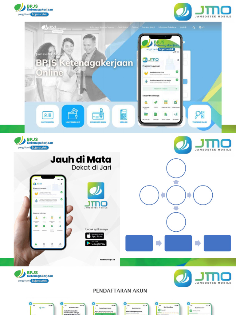 JMO BPJSKetenagakerjaan Feb24 | PDF