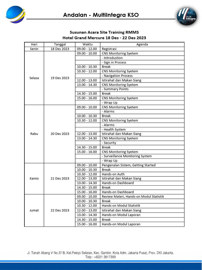 Rundown Acara ST Grand Mercure | PDF