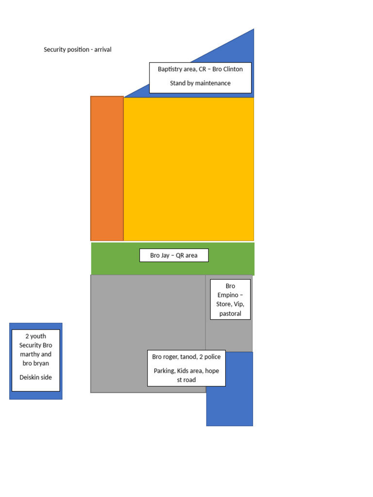 Security position | PDF