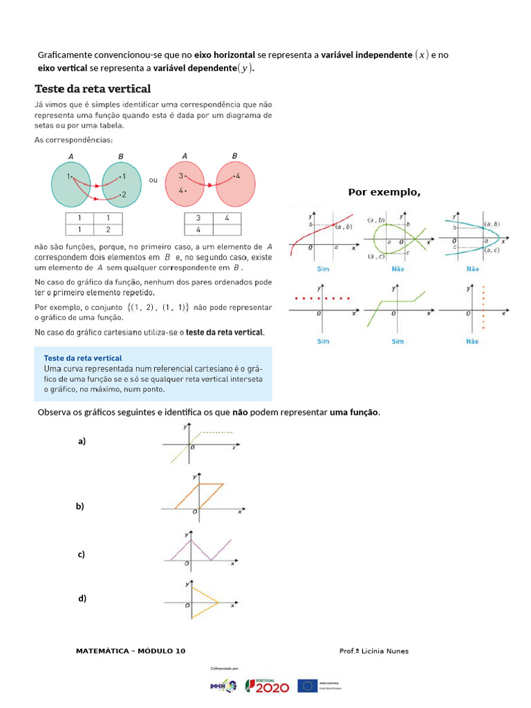 10.º - Teste Reta Vertical - 23 - 24 | PDF