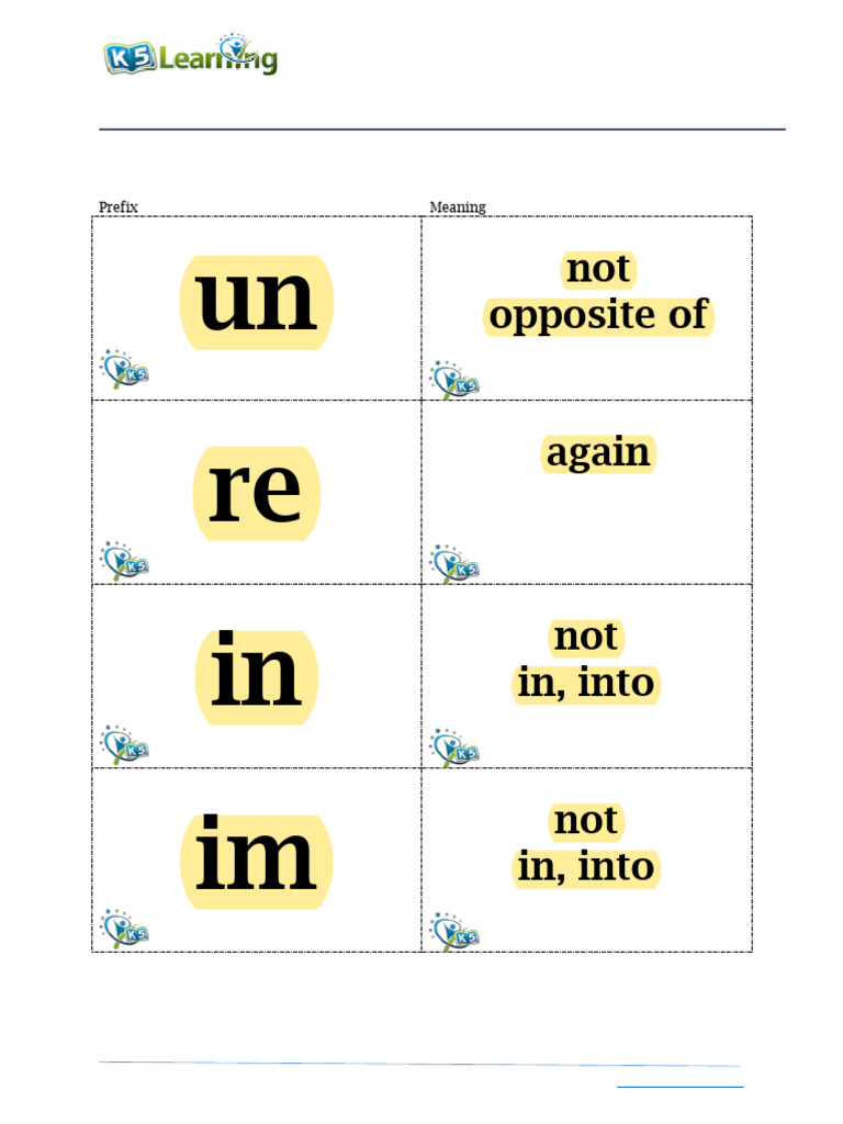 Prefix Flashcards for K-5 Learning | PDF
