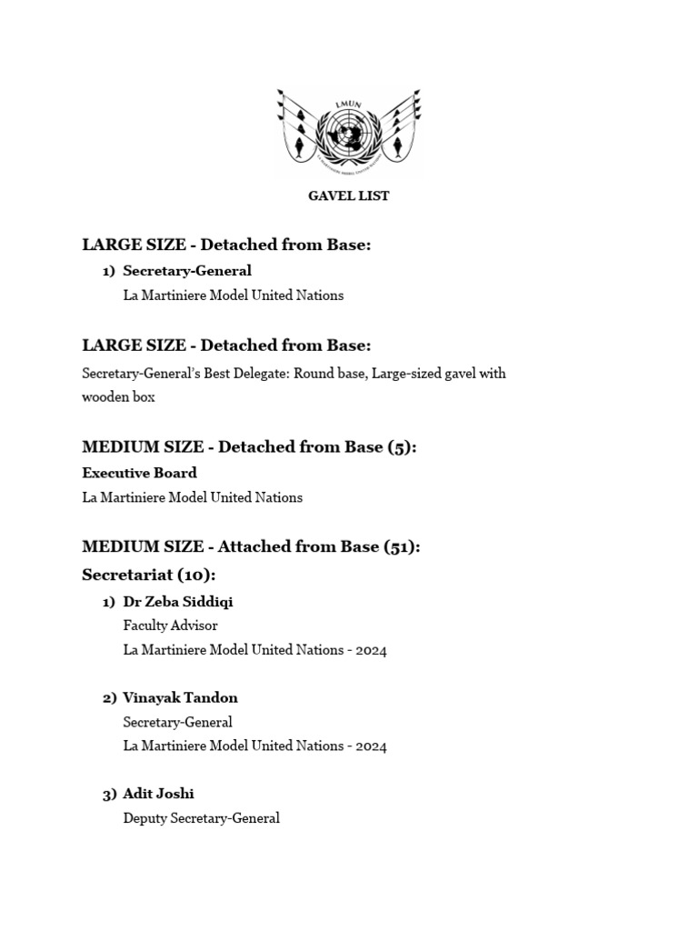 Final Gavel List - LMUN 2024 | PDF | Government | International Relations