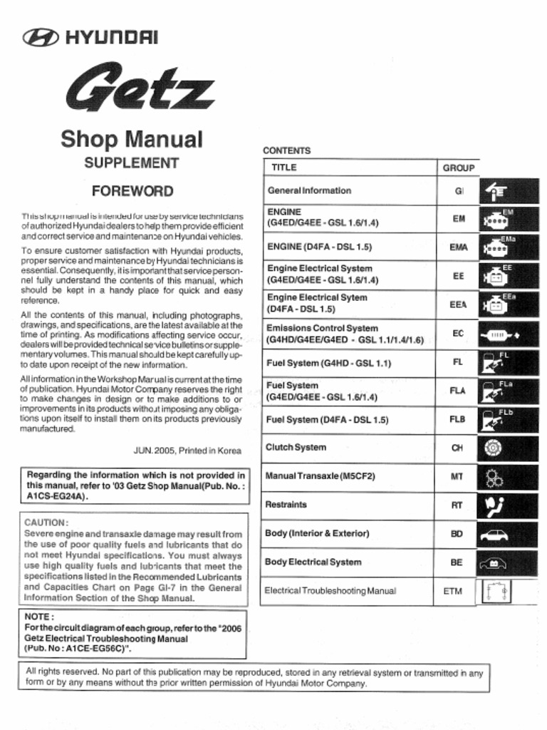 2006-2010 Hyundai Getz SM | PDF