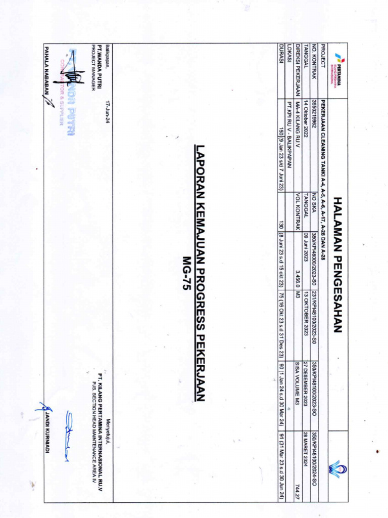 LKP Progress ASeries MG.75 | PDF