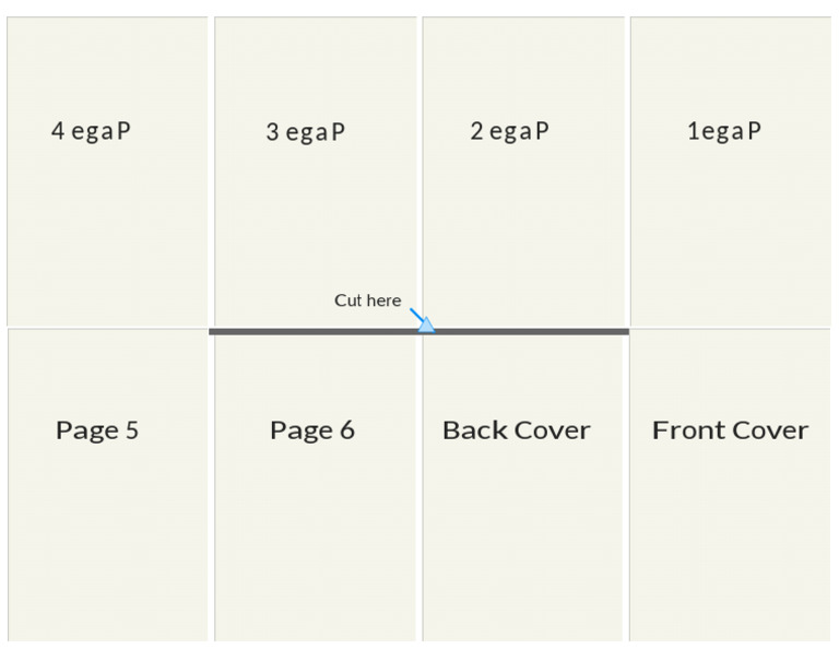 Booklet Structure | PDF