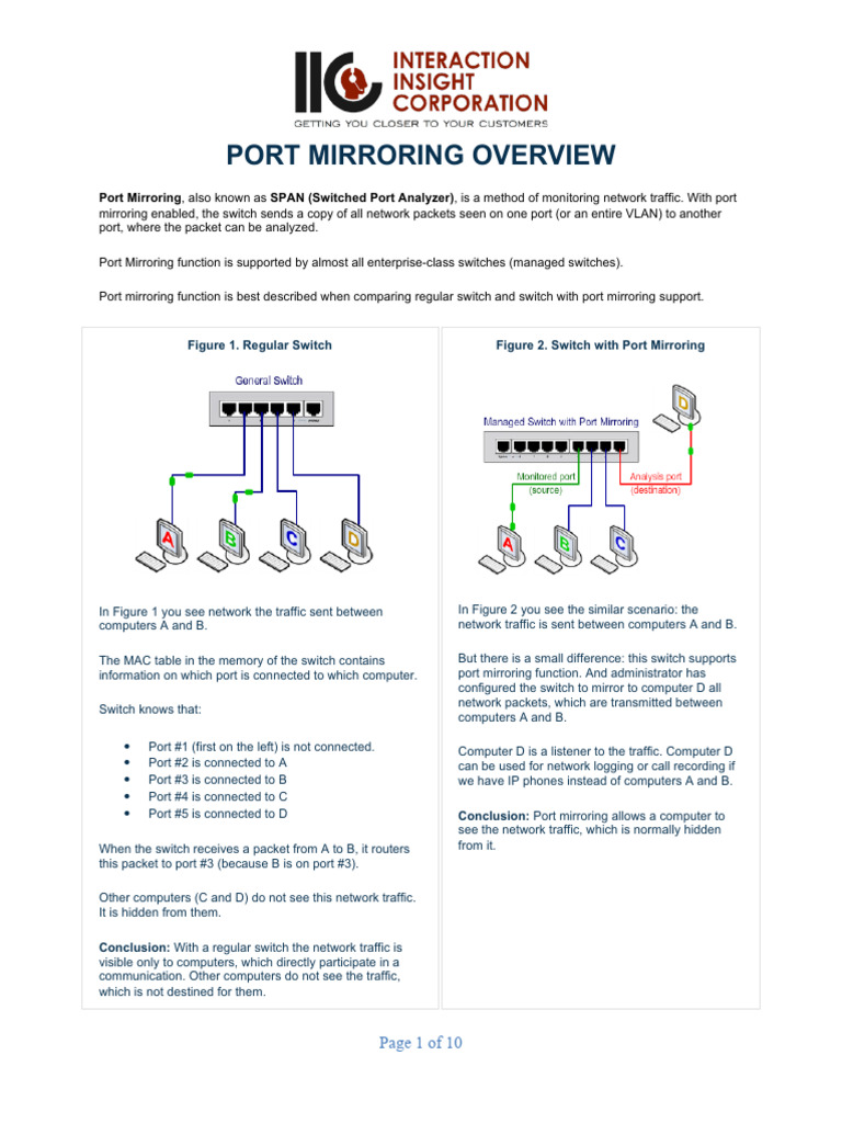 Port Mirroring Overview | PDF