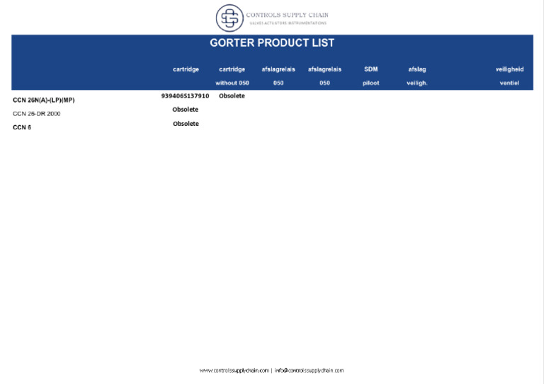 CSC Gorter Valves 2023 Cocon 26 Product Range | PDF