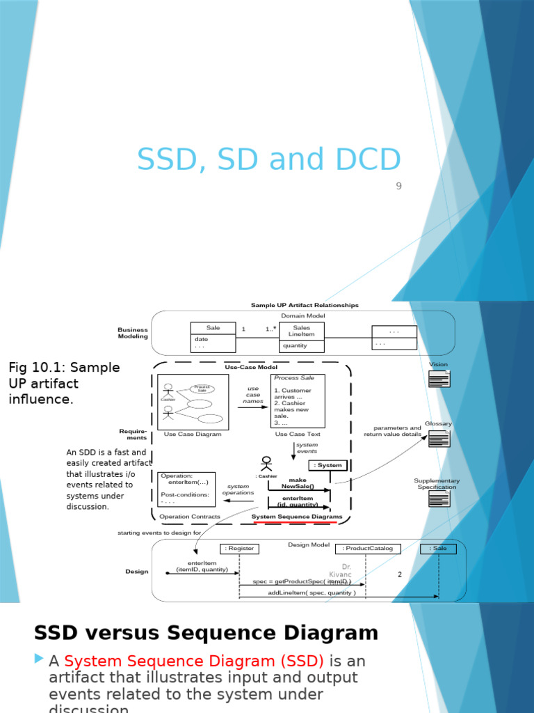 SSD SD and DCD | PDF