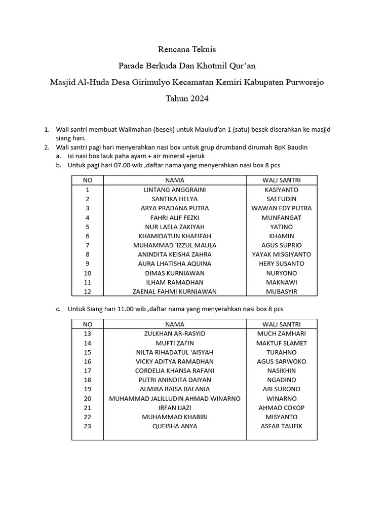 Buku Panduan Karnaval | PDF