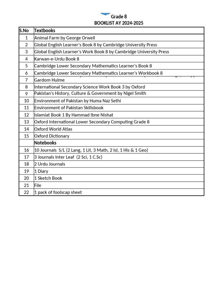 Book List AY 2024-25 | PDF