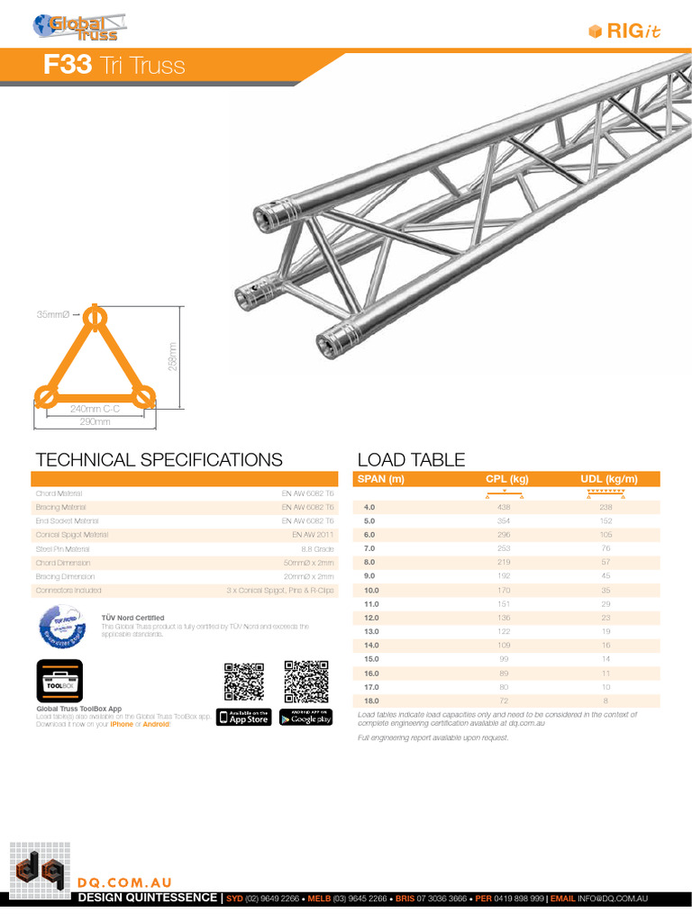 F33 Tri Truss Info | PDF