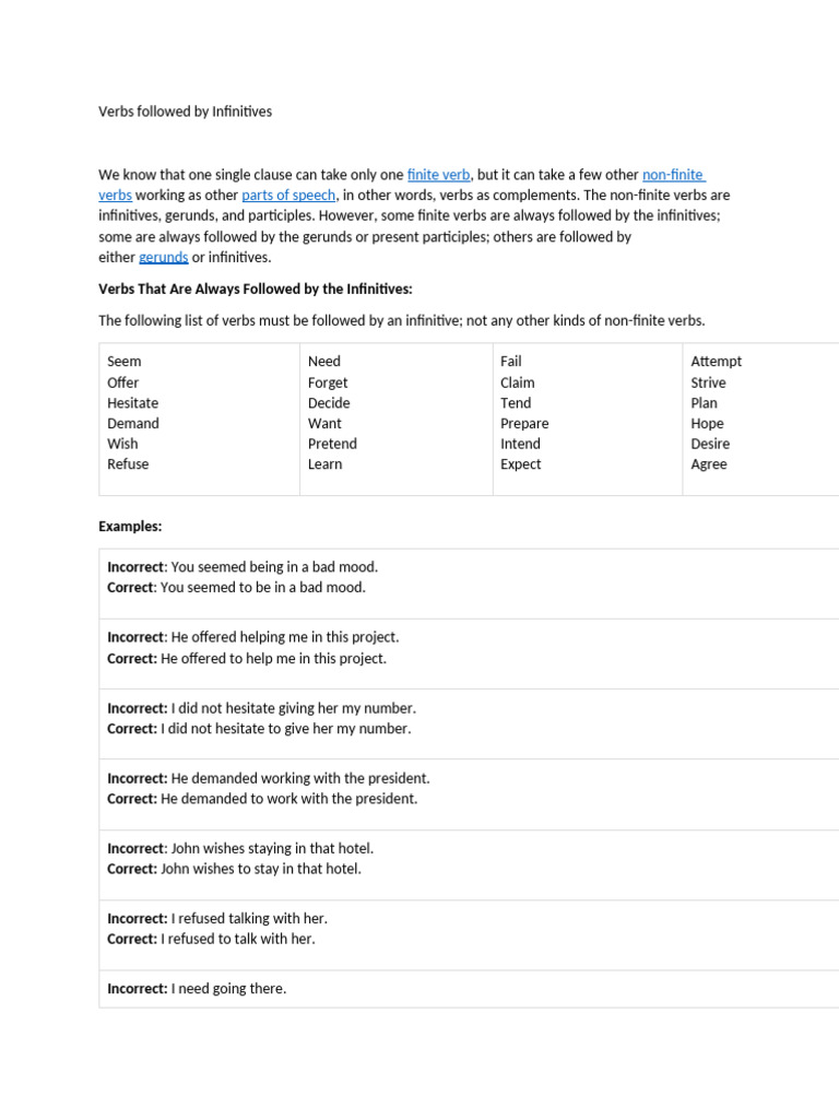 Verbs followed by Infinitives | PDF