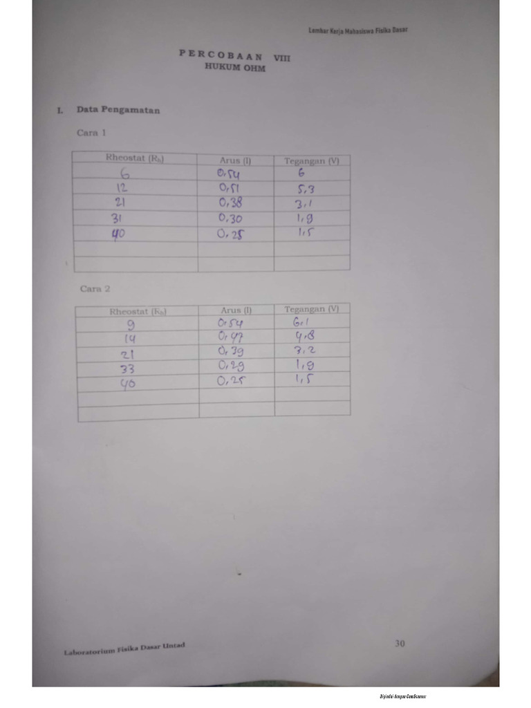 Alamsyah - G81122024, Perc.8, Prak. Fisdas | PDF