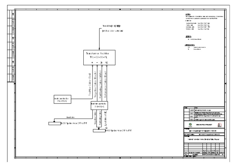 EBS2-EXPS90-SAMC-DIWI-3001-D00 Cathodic Protection System Electrical ...