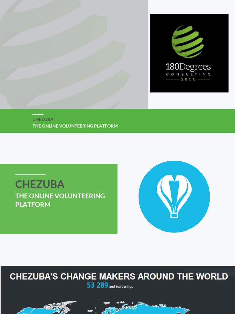 Chezubha Final Report Draft | PDF | Non Governmental Organization | Career & Growth