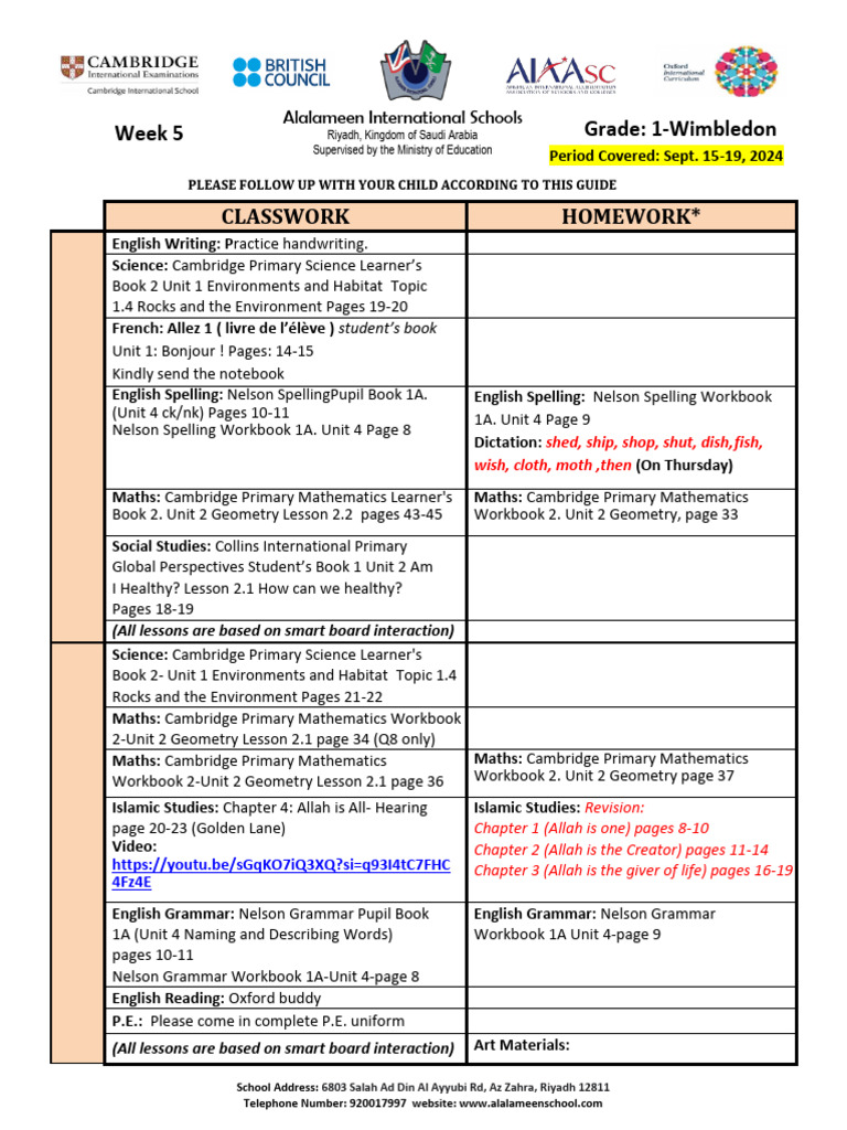 G1-Wimbledon-Week 4 Weekly Plan | PDF