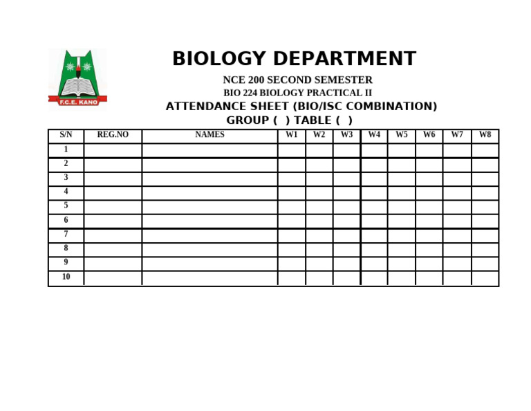 Biology Department Table | PDF