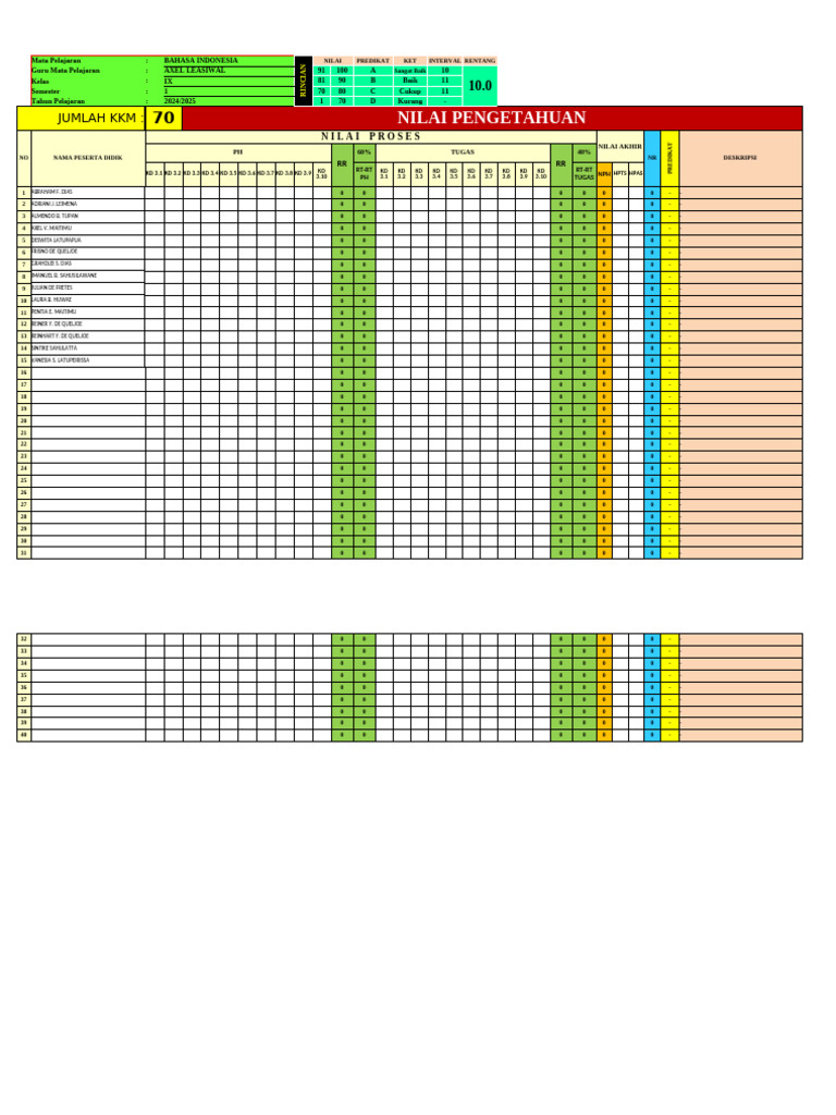 Format Nilai Kelas Ix Ganjil Pdf