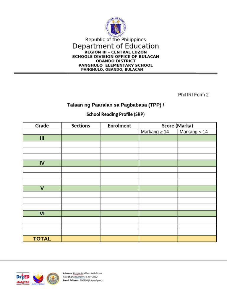 PHIL-IRI-FORMS-TEMPLATE-ENGLISH-GST-INDIVIDUAL | PDF