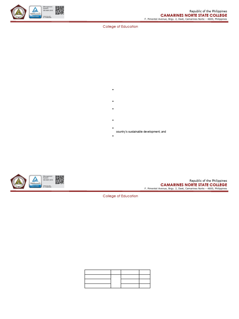 Syllabus in Sts | PDF